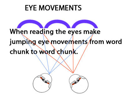 EYE See Clinic